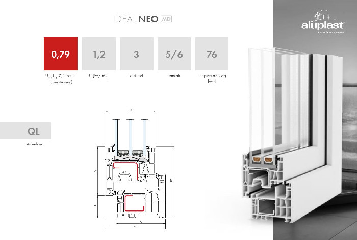 Aluplast Ideal Neo MD részletes leírás