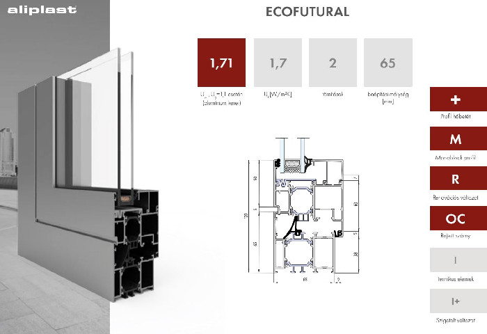 Aliplast Ecofutural részletes leírás
