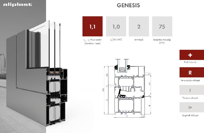 Aliplast Genesis részletes leírás